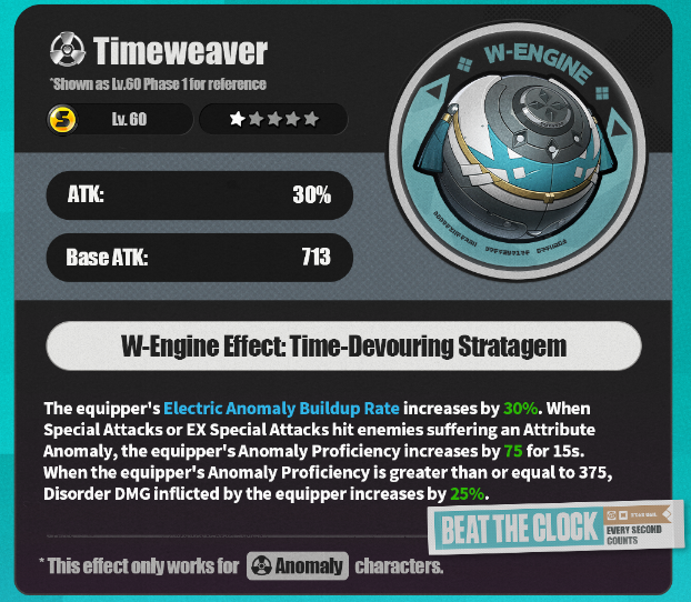 Yanagi Banner Schedule - Should You Pull Tsukishiro Yanagi? | Zenless ...