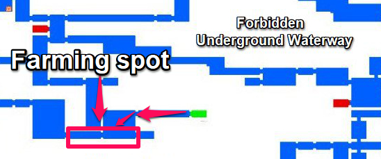 Bloodstained | How To Farm Gold Crafting Material Fast - Efficient ...