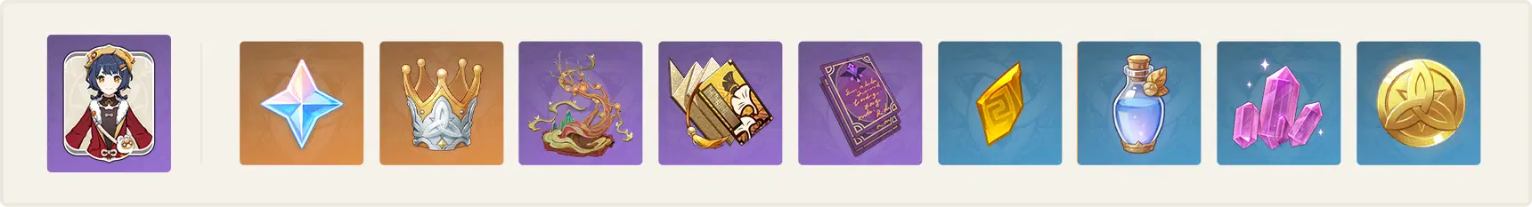 Genshin Impact | Springtime Charms Event Guide - GameWith