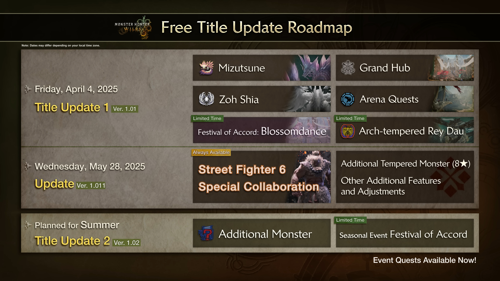 MH Wilds | Latest Updates & Patch Notes (May 27) | Monster Hunter Wilds ...