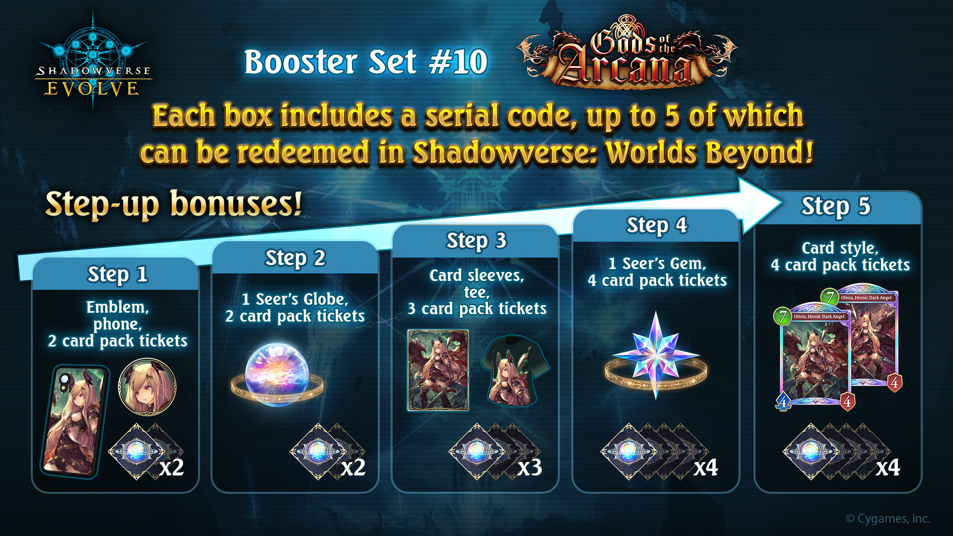 Shadowverse: Worlds Beyond | Promo Code List and How to Redeem - GameWith