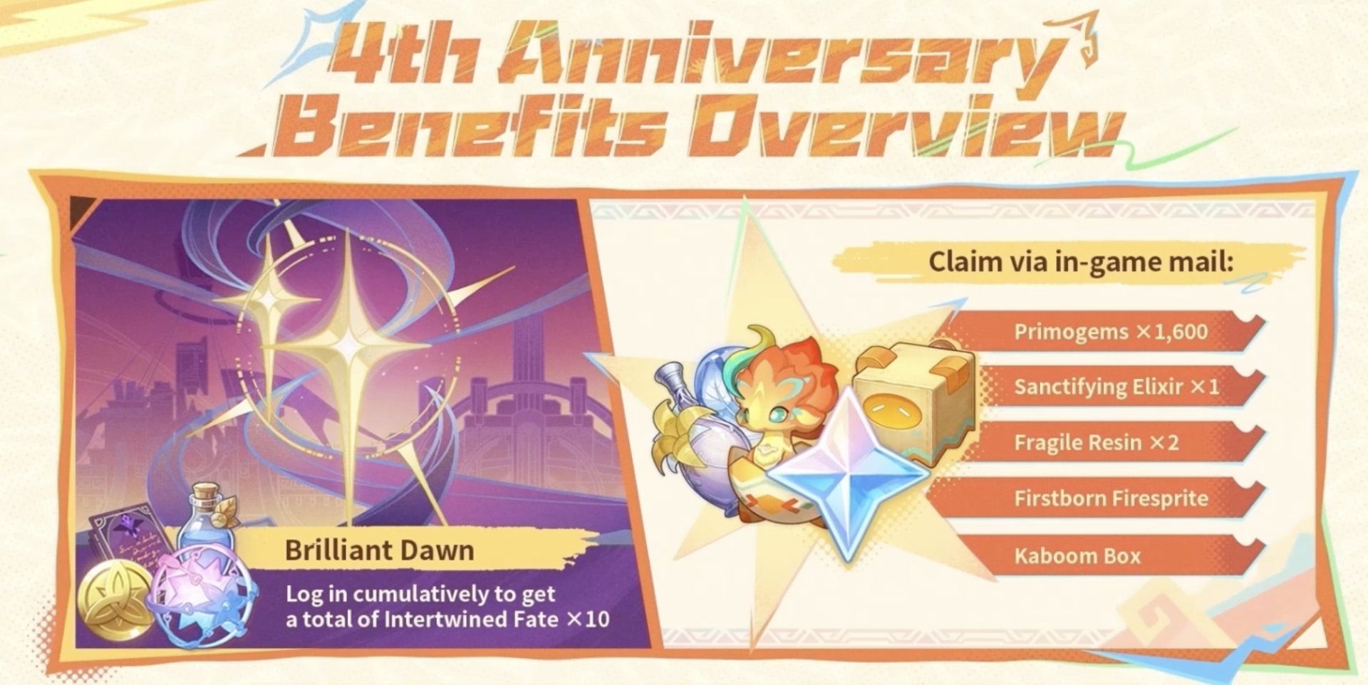 Genshin Impact | Sanctifying Elixir - Uses & How To Get - GameWith