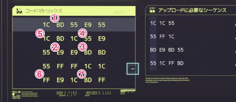 Cyberpunk 2077 | Spellbound - Side Job Quest Guide - GameWith