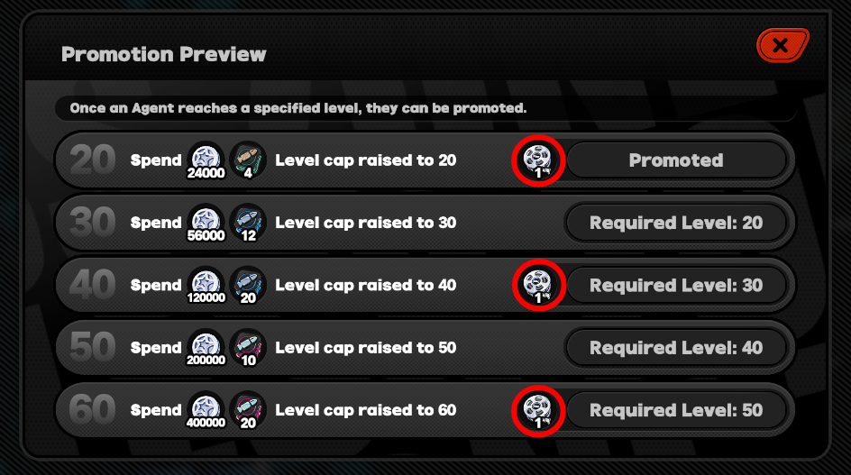 How To Unlock Character Level Cap | Zenless Zone Zero (ZZZ) - GameWith