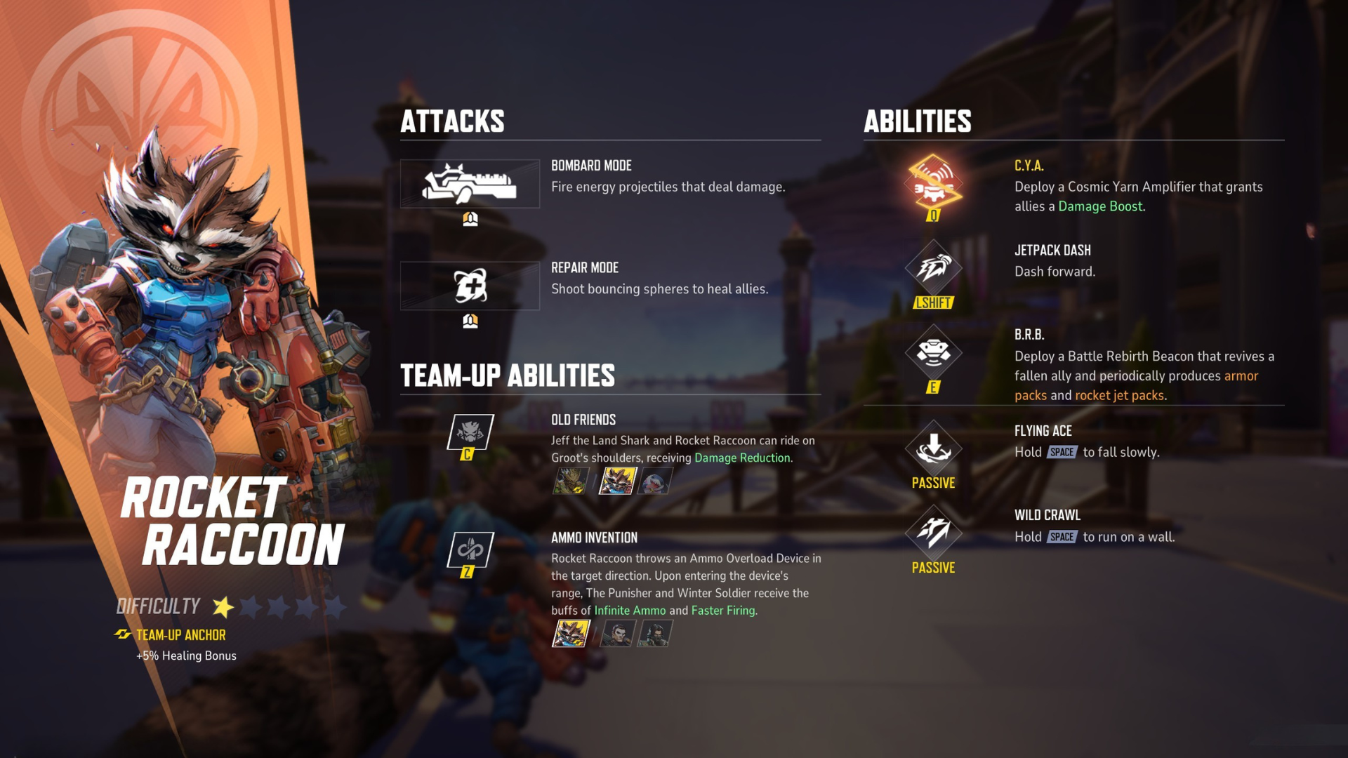 Marvel Rivals | Rocket Raccoon Guide: How to Play, Abilities, Tier Rank ...