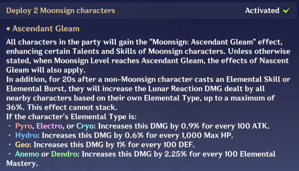 Genshin Impact | Best Teams For Nefer - GameWith