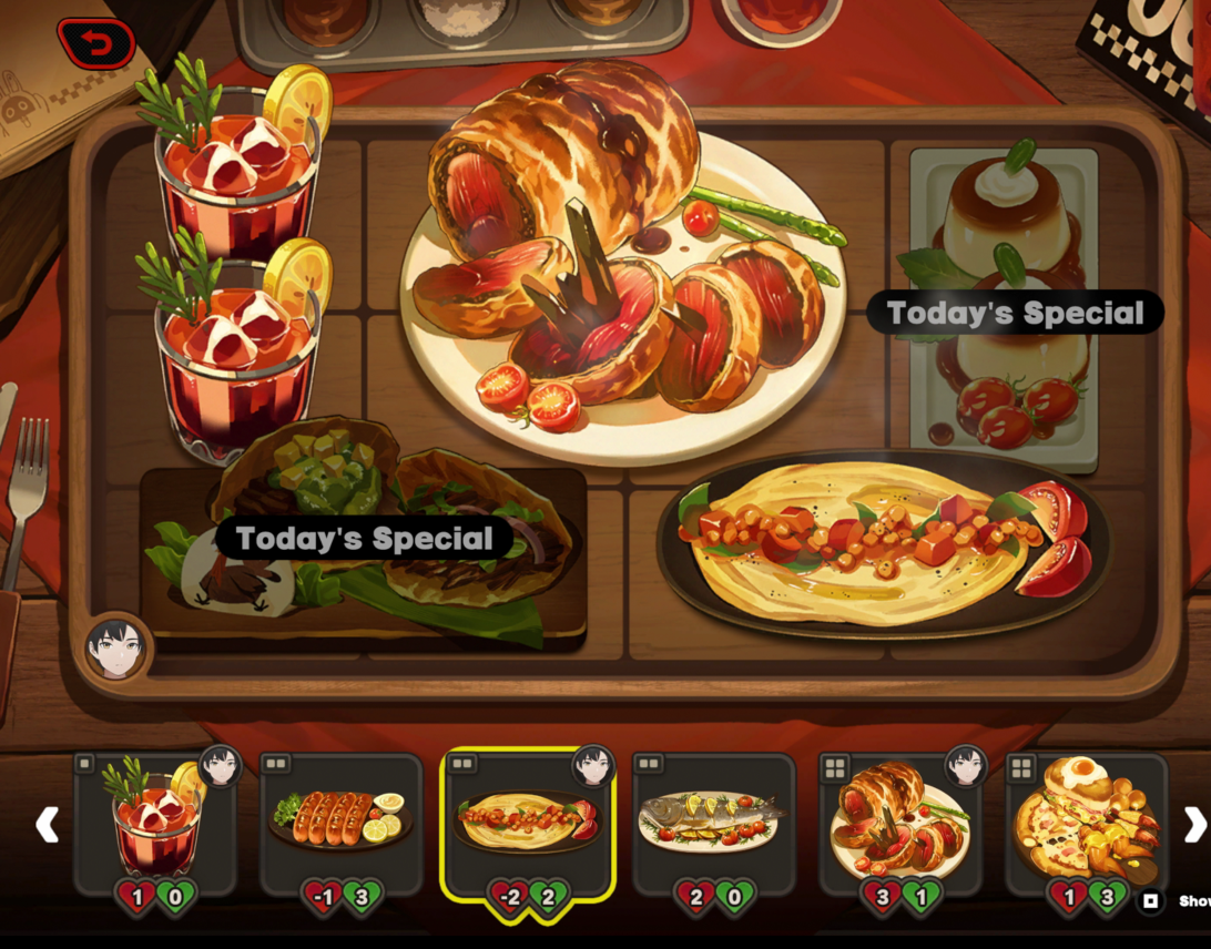 Overlord's Feast Event - Puzzle Guide and Rewards | Zenless Zone Zero ...