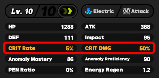 CRIT Rate & CRIT DMG Guide - Stat Effects & How To Increase | Zenless ...