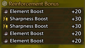 MH Wilds | Paralysis Dual Blade Builds | Monster Hunter Wilds - GameWith