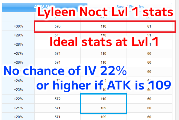 Palworld | IV Breeding - How To Breed Perfect Potential Pal - GameWith