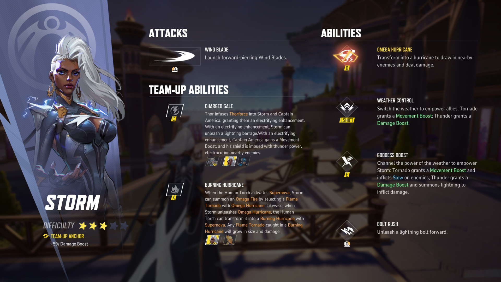 Marvel Rivals | Storm Guide: How to Play, Abilities, Tier Rank and ...