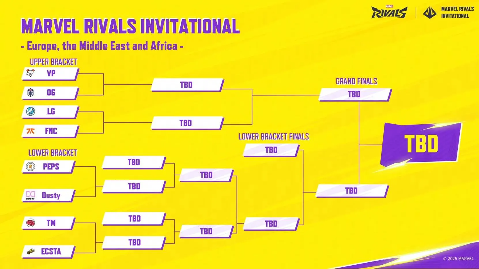 Marvel Rivals Guide Wiki - GameWith