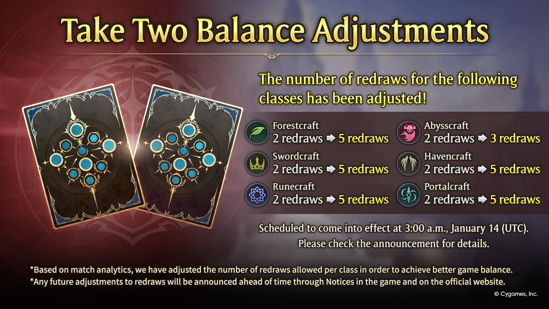 Shadowverse: Worlds Beyond Wiki Guide & Tips - GameWith