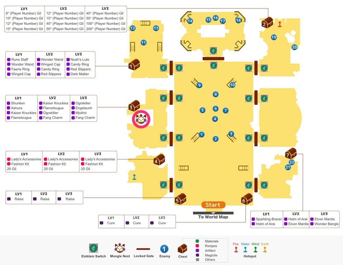 Moogle Stamp Locations - Moogle House Guide | FFCC (Final Fantasy ...