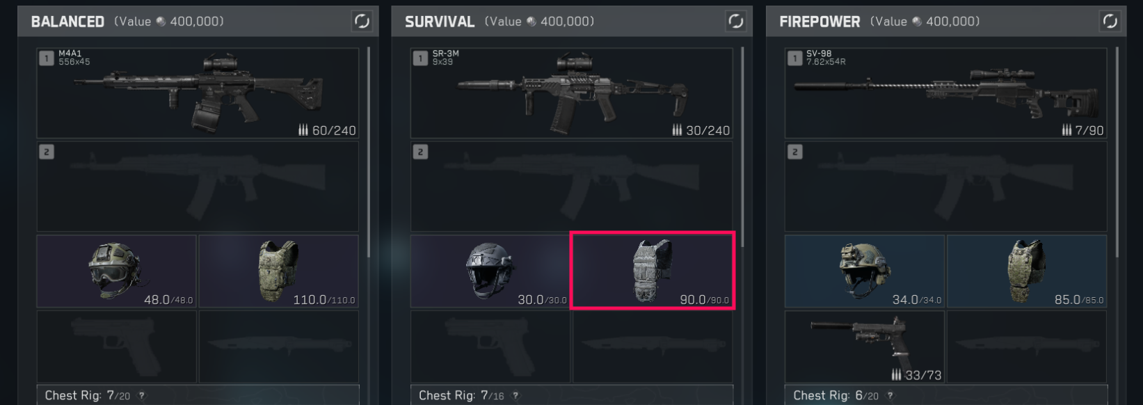 Delta Force | Gear Tickets Guide - How To Get and Use - GameWith