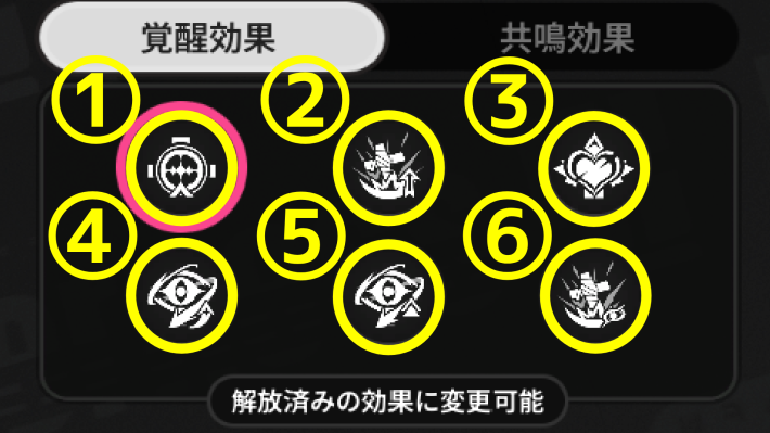 NTE | Fadia Build: Best Arcs & Team | Neverness to Everness - GameWith