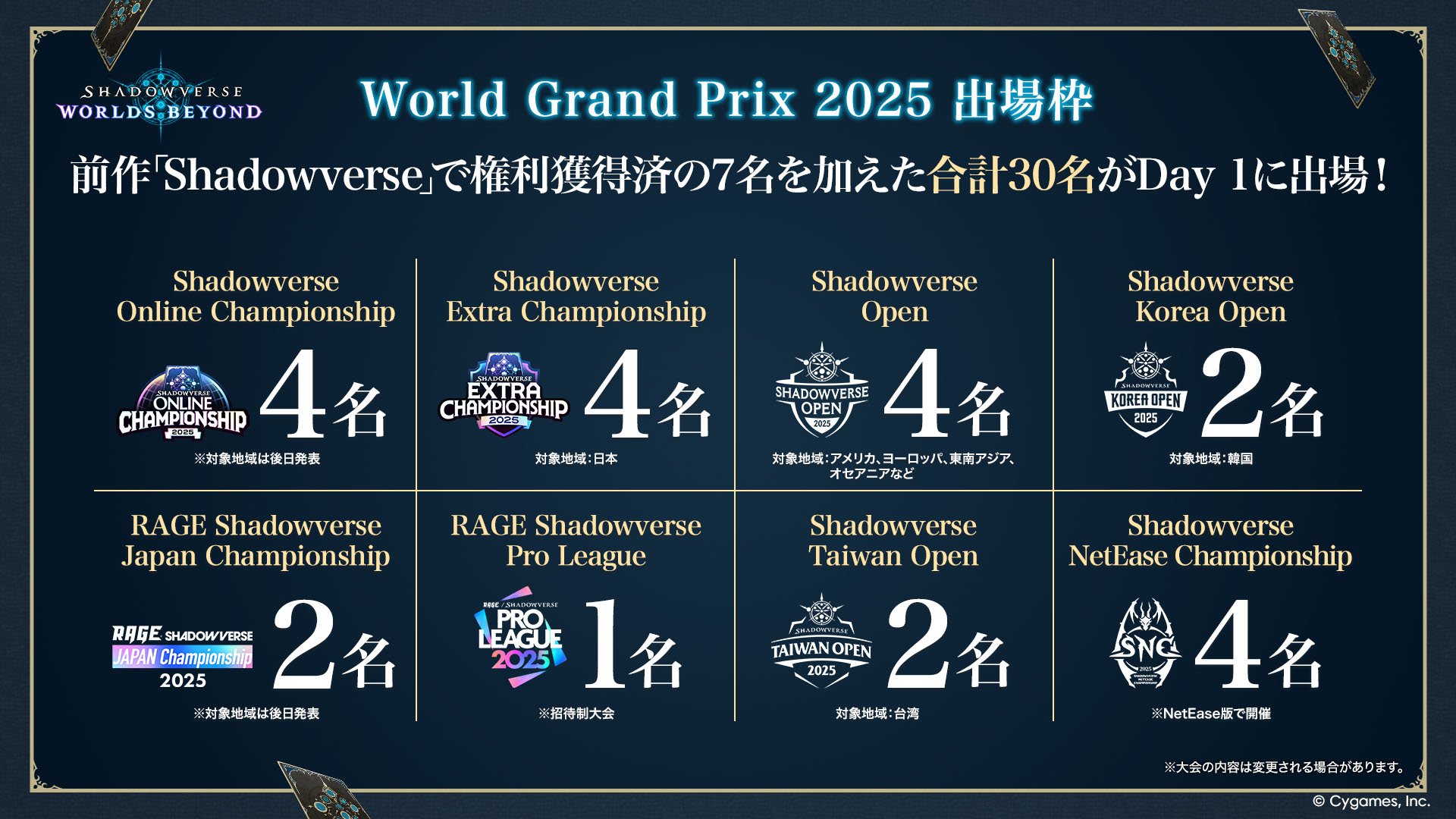 Shadowverse: Worlds Beyond | Livestream Summary - Set 3 Card Pack ...