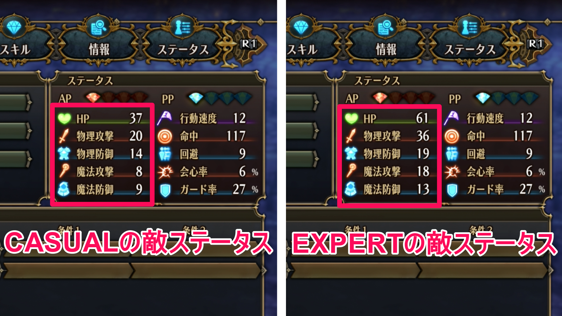 Unicorn Overlord | Differences in Difficulty Levels and How to Change ...