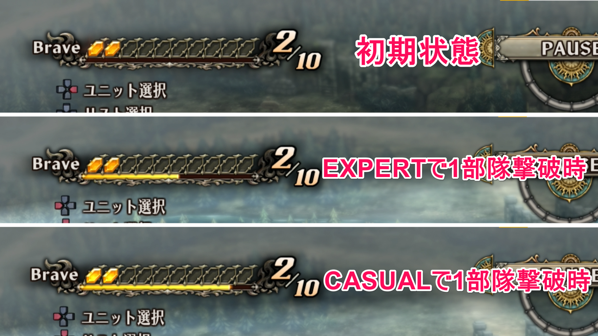 Unicorn Overlord | Differences in Difficulty Levels and How to Change ...